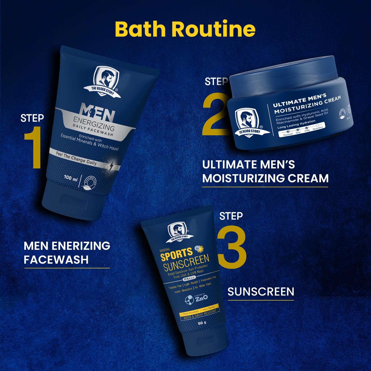 Ultimate Men's Moisturizing Cream: Deep Hydration & Skin Revitalization – The Beardstory